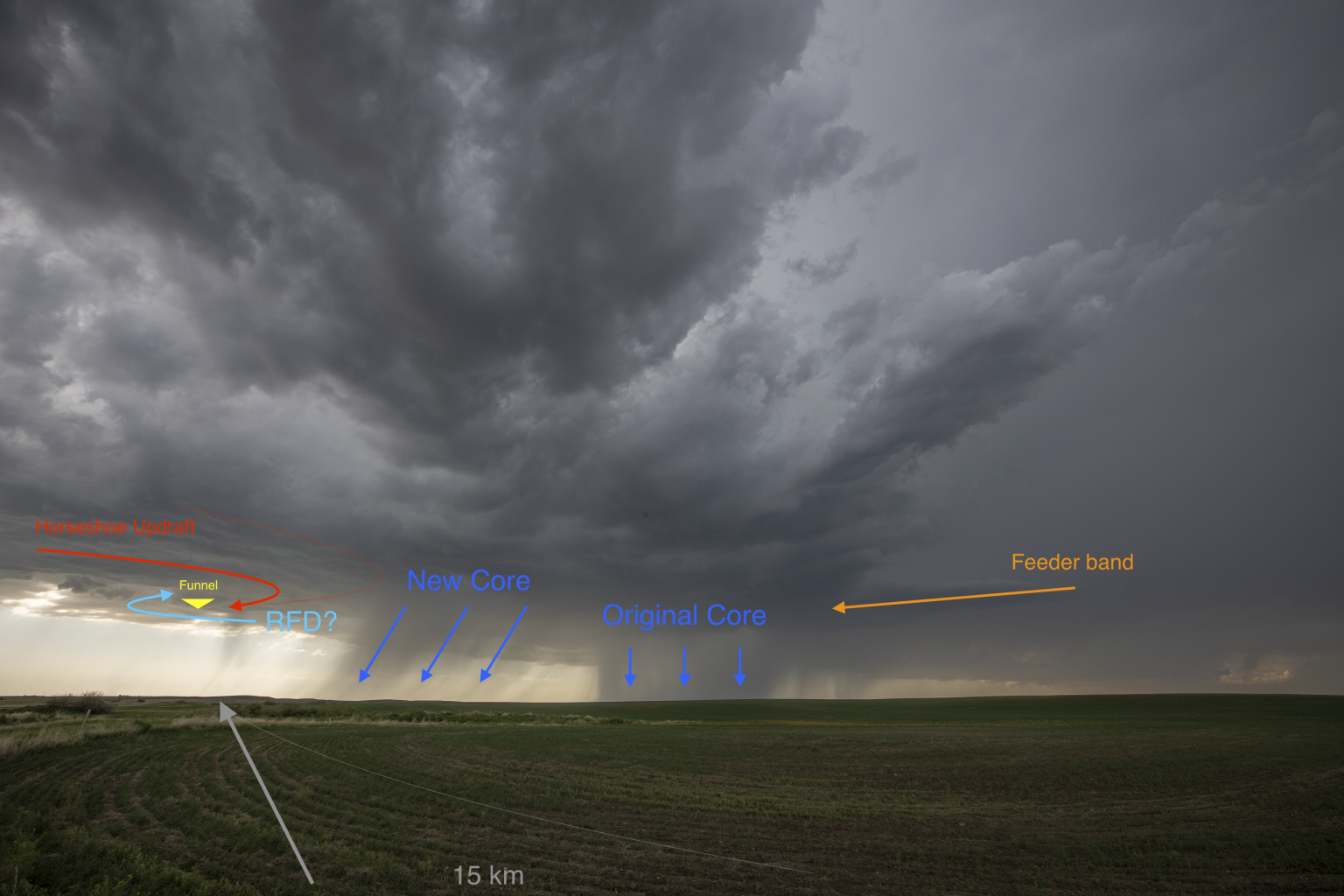 Field Observations of Tornadogenesis at D'arcy, Saskatchewn: June 15 ...